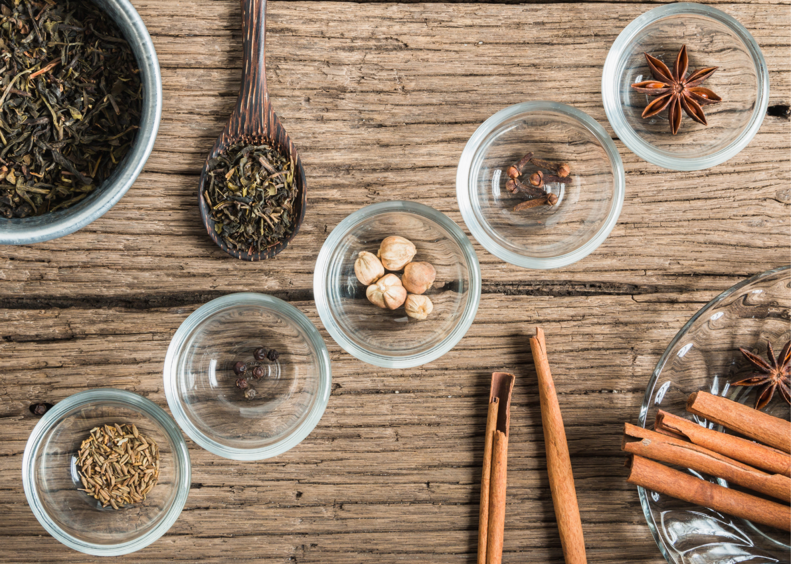 Chai Recipe – The Indefinite Honeymoon